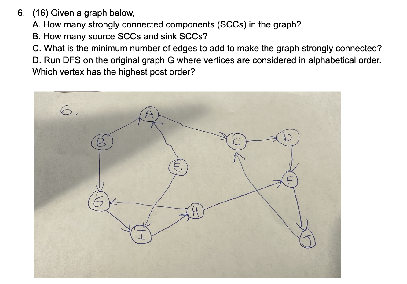 Solved (16) Given a graph below, A. How many strongly | Chegg.com