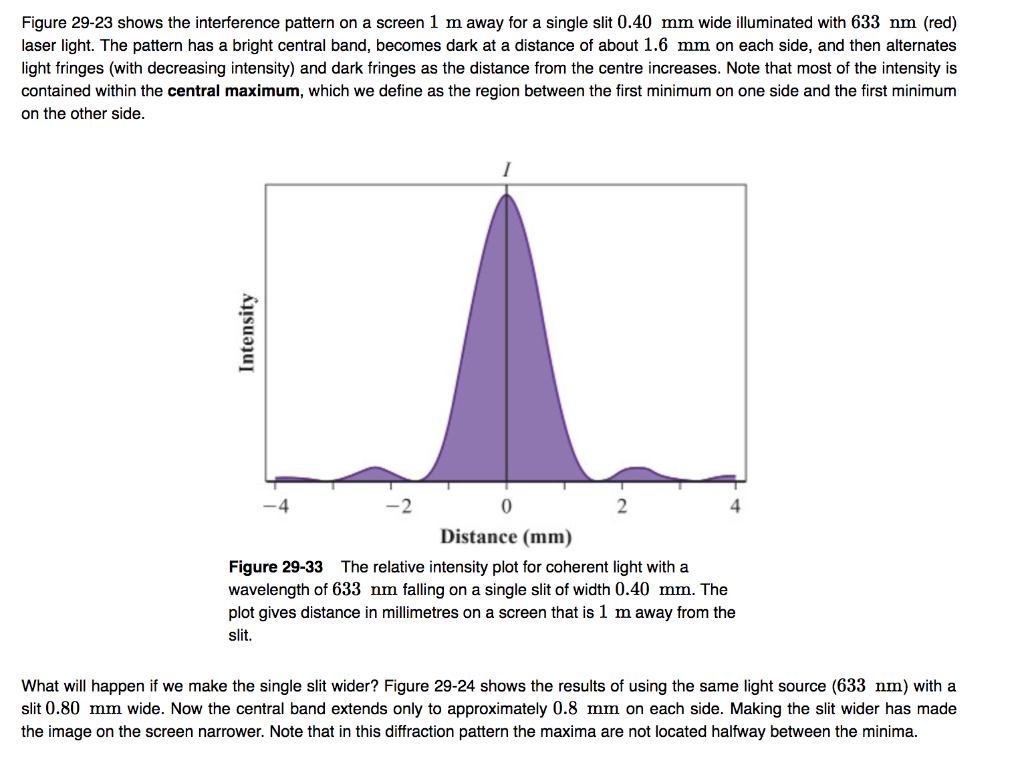 Solved Figures 29-23, 29-24, and 29-25 in section 29-6 show | Chegg.com