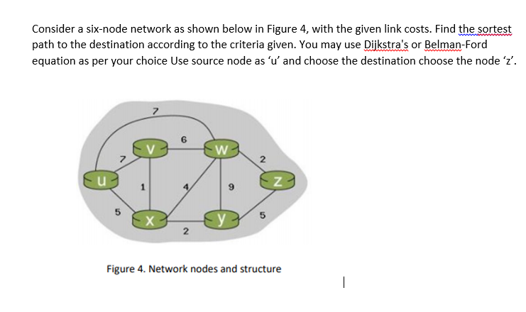 Solved Consider a six-node network as shown below in Figure | Chegg.com