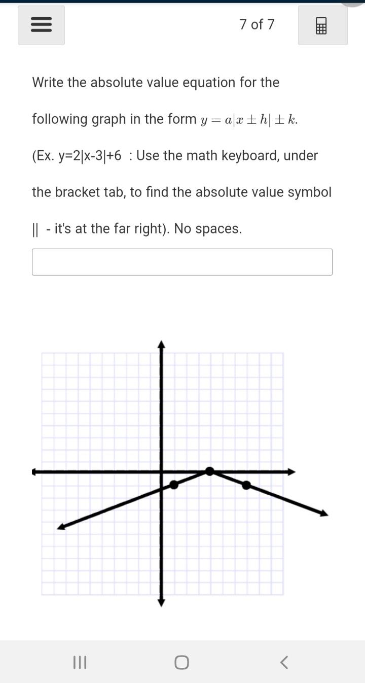 Solved 5 of 7 Write the absolute value equation for the | Chegg.com