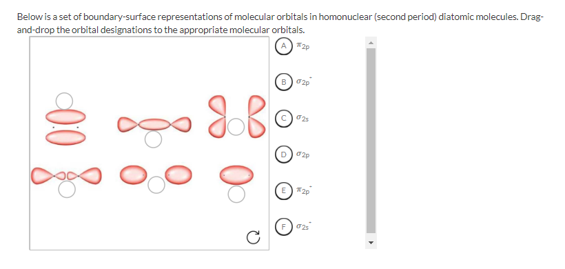 Solved Below is a set of boundary-surface representations of | Chegg.com