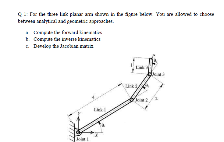 Solved Q 1: For the three link planar arm shown in the | Chegg.com