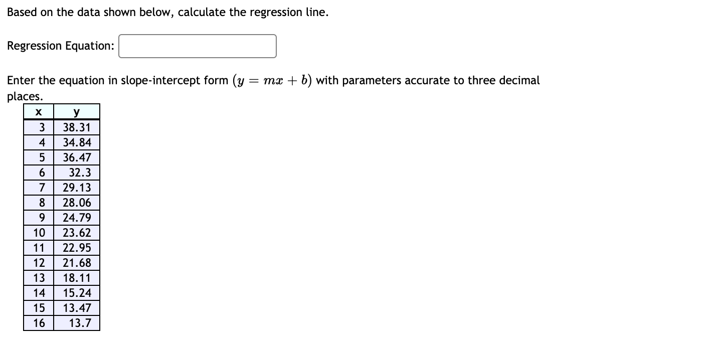Solved Based on the data shown below, calculate the | Chegg.com