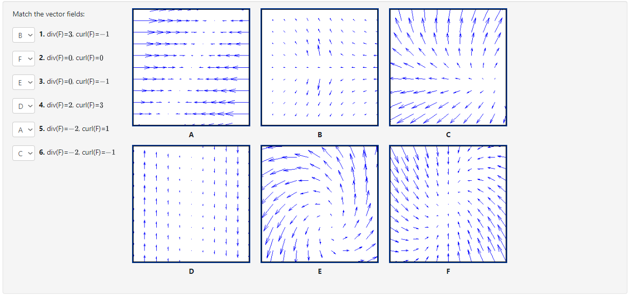 Solved Match the vector fields: 1. div(F)=3, curl(F)=−1 2. | Chegg.com