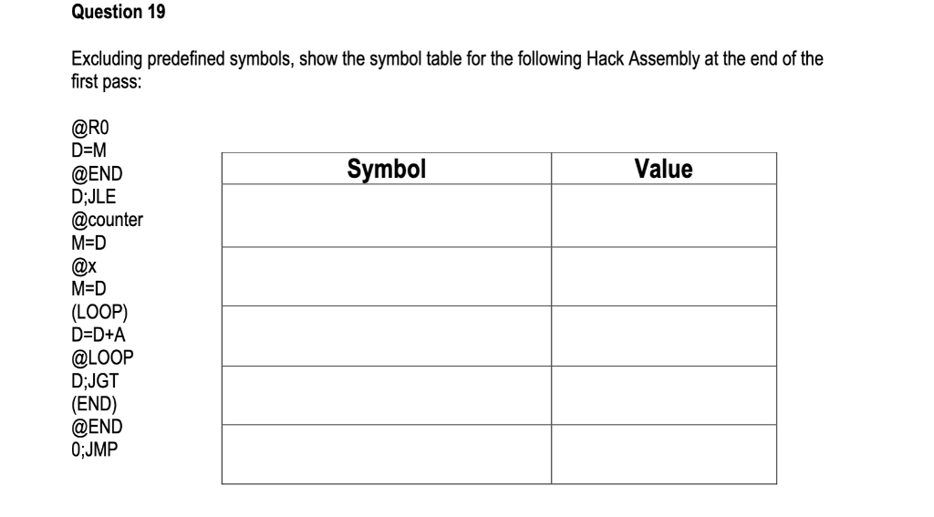 Solved Question 19 Excluding predefined symbols, show the | Chegg.com