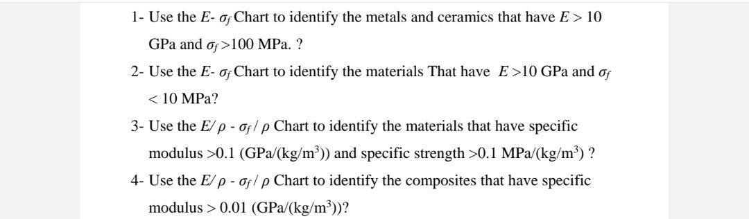 Solved 1- Use the E- of Chart to identify the metals and | Chegg.com
