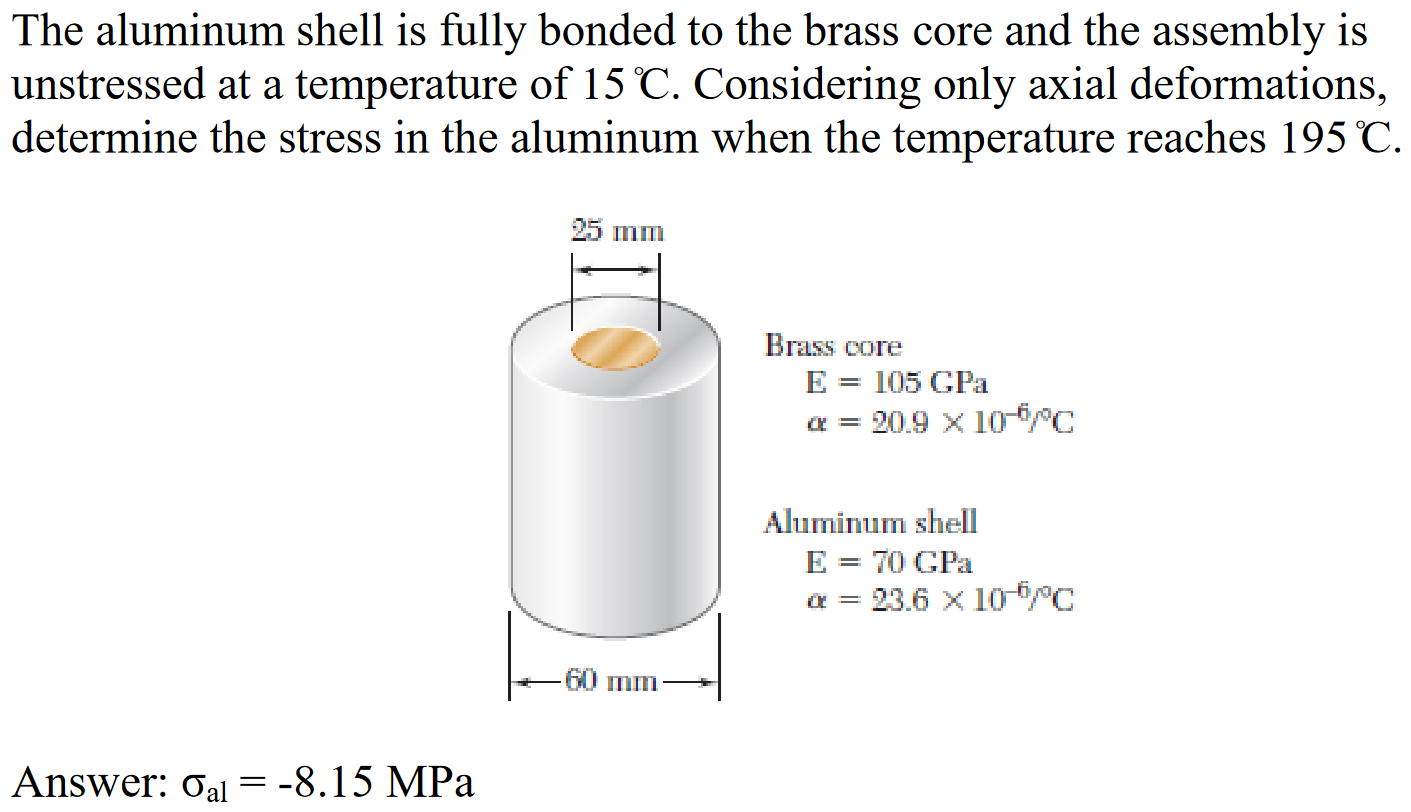 Solved The aluminum shell is fully bonded to the brass core | Chegg.com