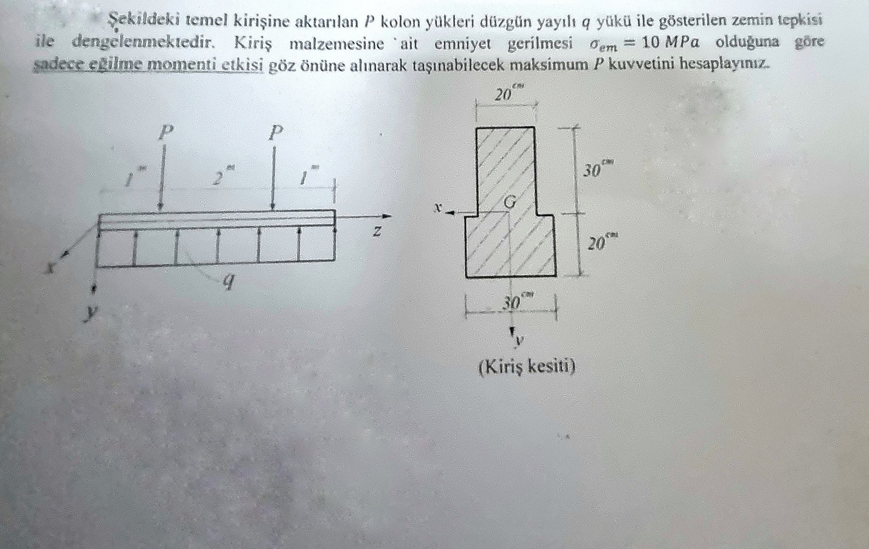 Solved The P column loads transferred to the foundation beam | Chegg.com