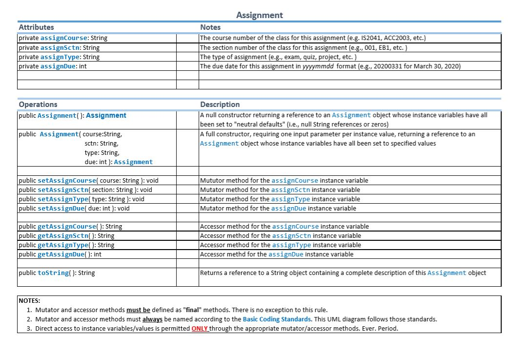Solved Attributes private assignCourse: String private | Chegg.com