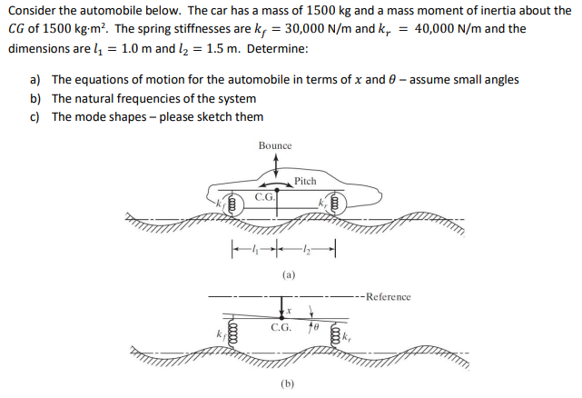 Solved = Consider the automobile below. The car has a mass | Chegg.com