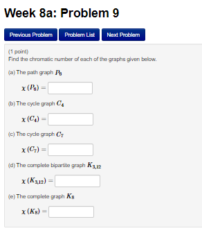 Solved (1 point) Find the chromatic number of each of the | Chegg.com