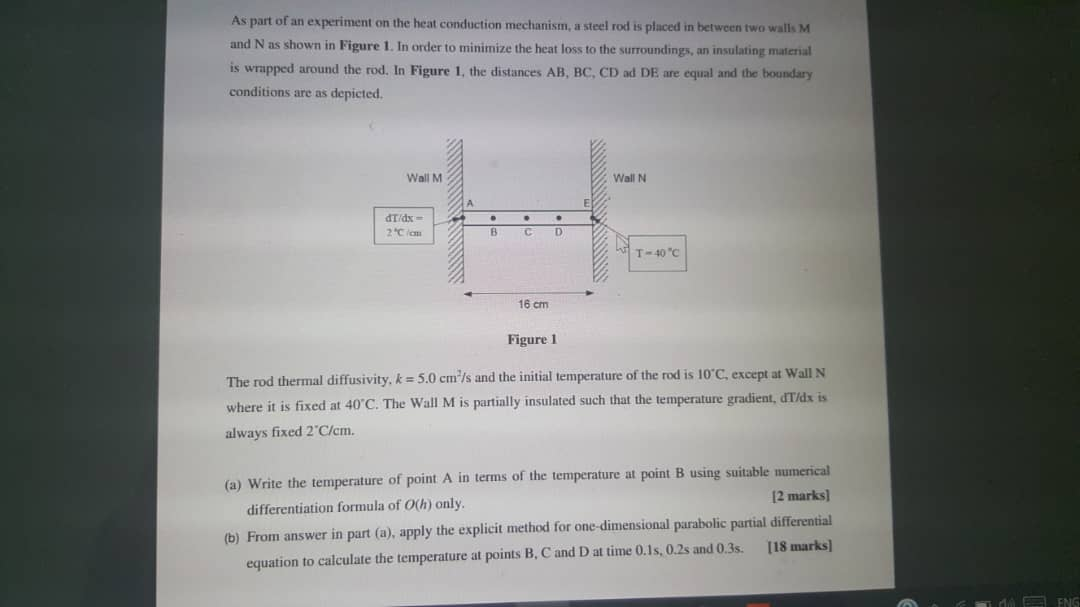 As Part Of An Experiment On The Heat Conduction Mechanism, A Steel Rod ...
