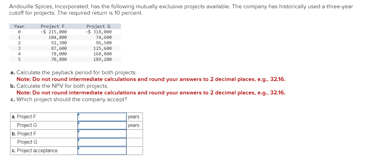 Solved Andouille Spices, Incorporated, has the following | Chegg.com