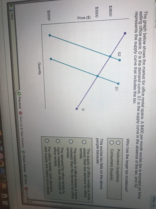 Solved The graph below shows the market for office rental | Chegg.com