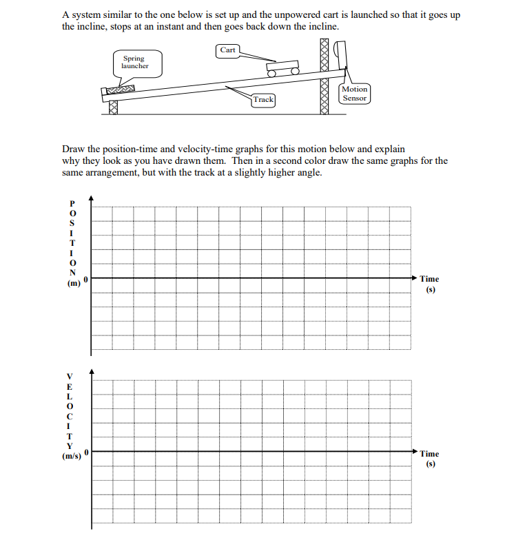 A system similar to the one below is set up and the | Chegg.com