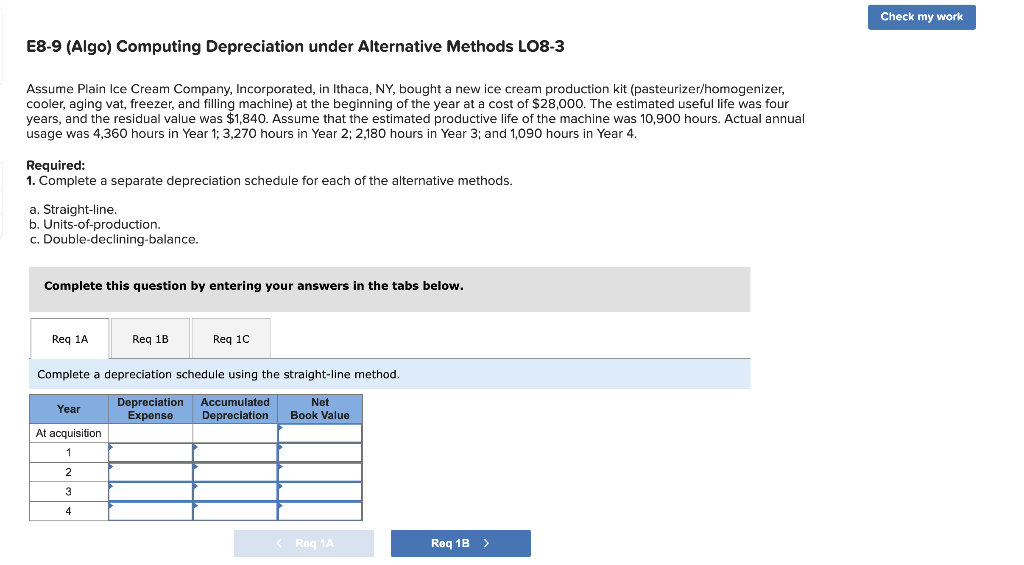 Solved E8-9 (Algo) Computing Depreciation under Alternative | Chegg.com