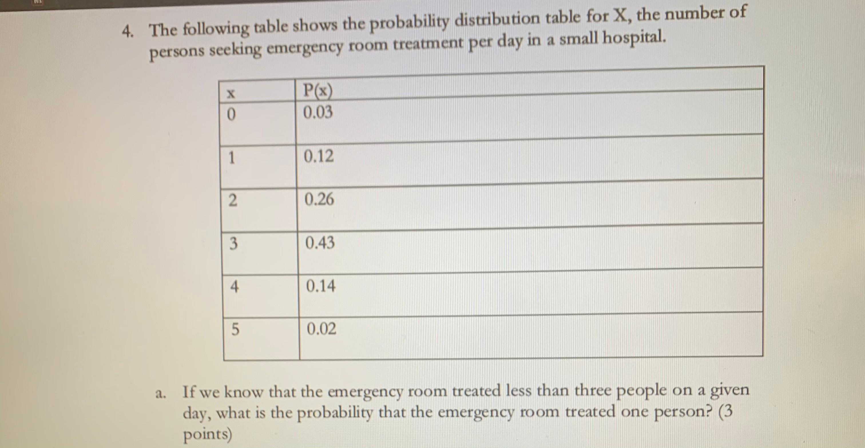 Solved 4. The following table shows the probability | Chegg.com