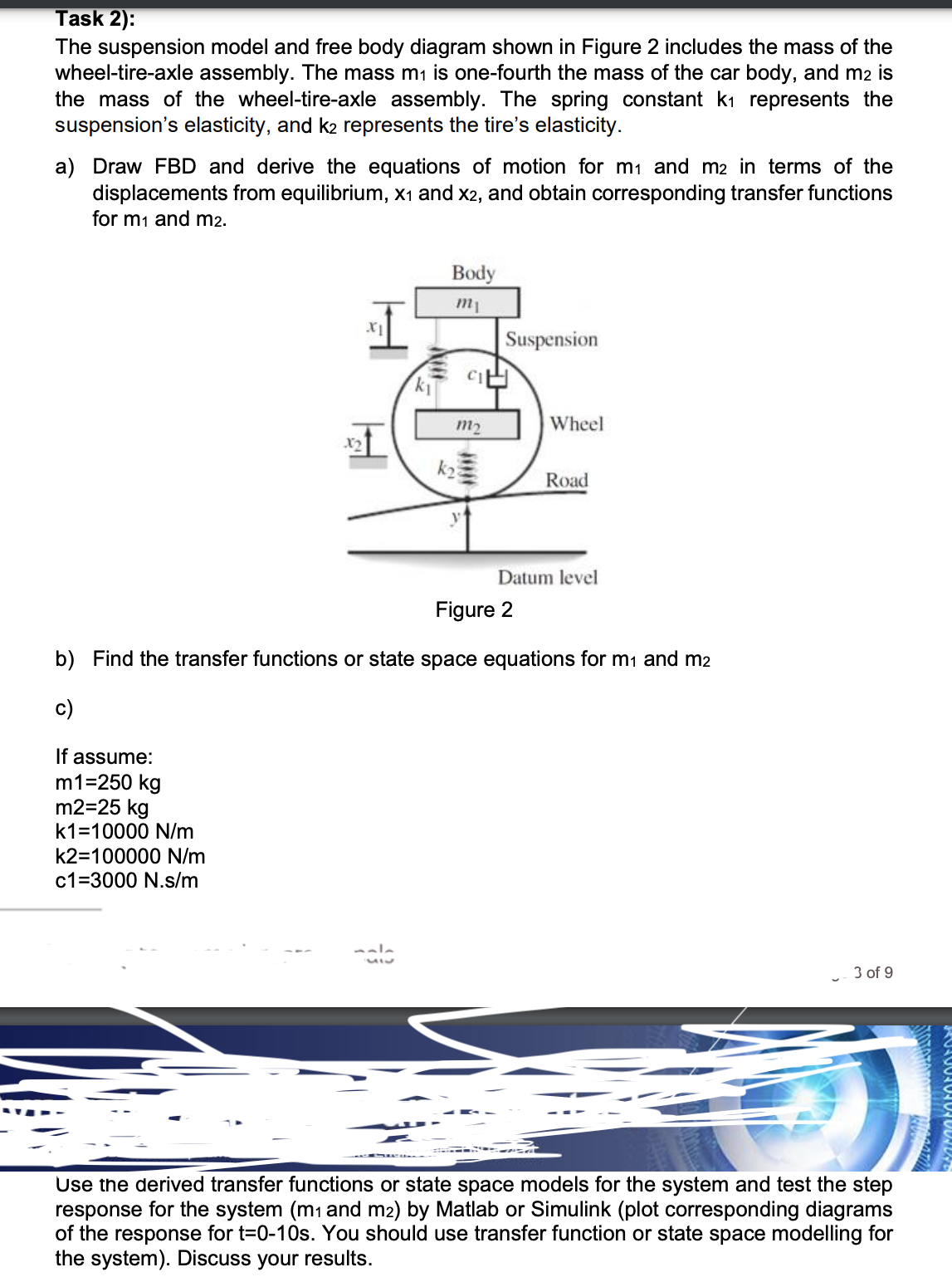 Solved The suspension model and free body diagram shown in | Chegg.com