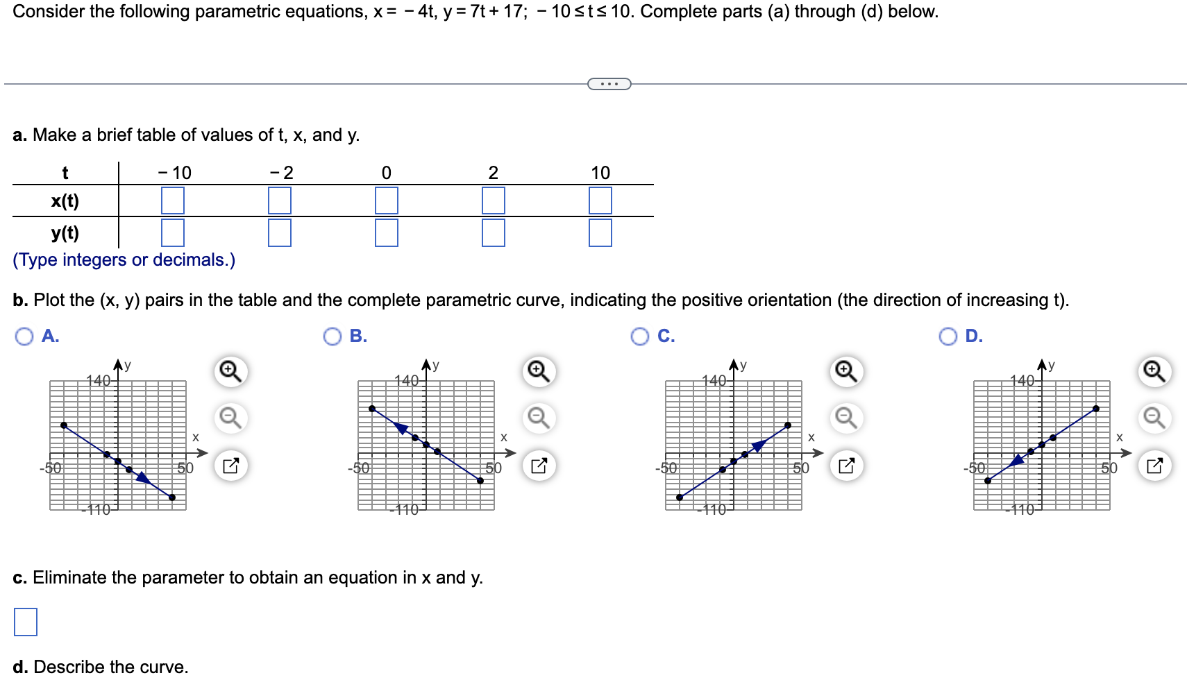 Solved Consider the following parametric equations, | Chegg.com