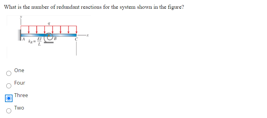 Solved What is the number of redundant reactions for the | Chegg.com