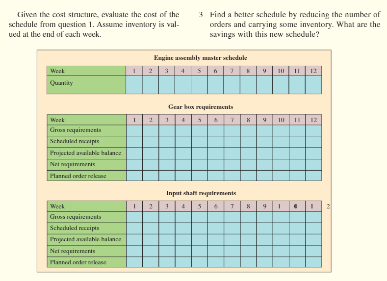 Solved Refer to the Excel speadsheet, "Inventory | Chegg.com