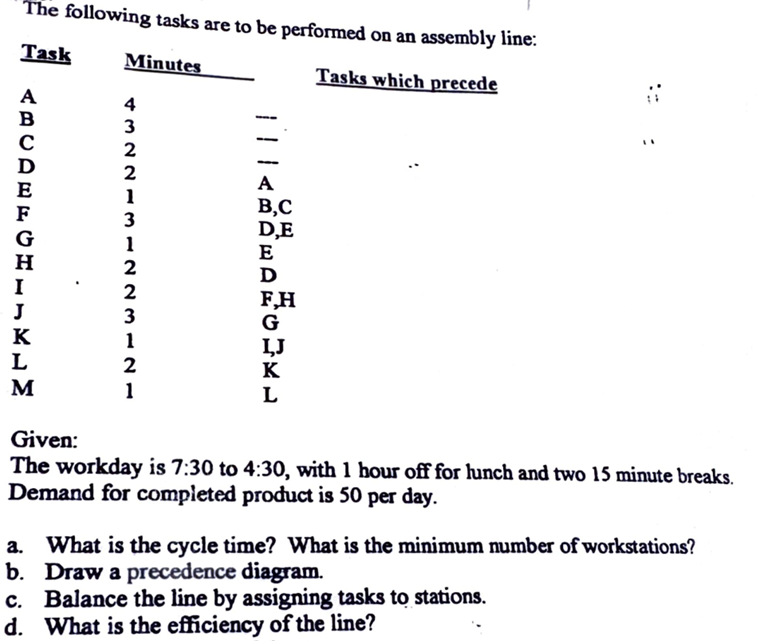 Solved The following tasks are to be performed on an | Chegg.com