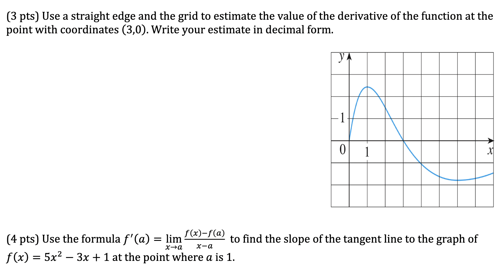 Solved ( 3pts ) Use a straight edge and the grid to estimate | Chegg.com