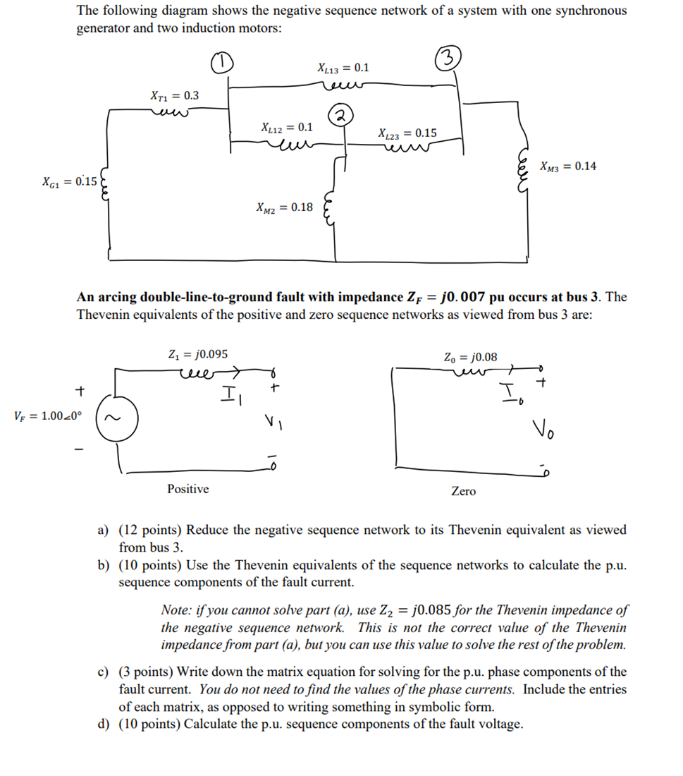 Solved The following diagram shows the negative sequence | Chegg.com