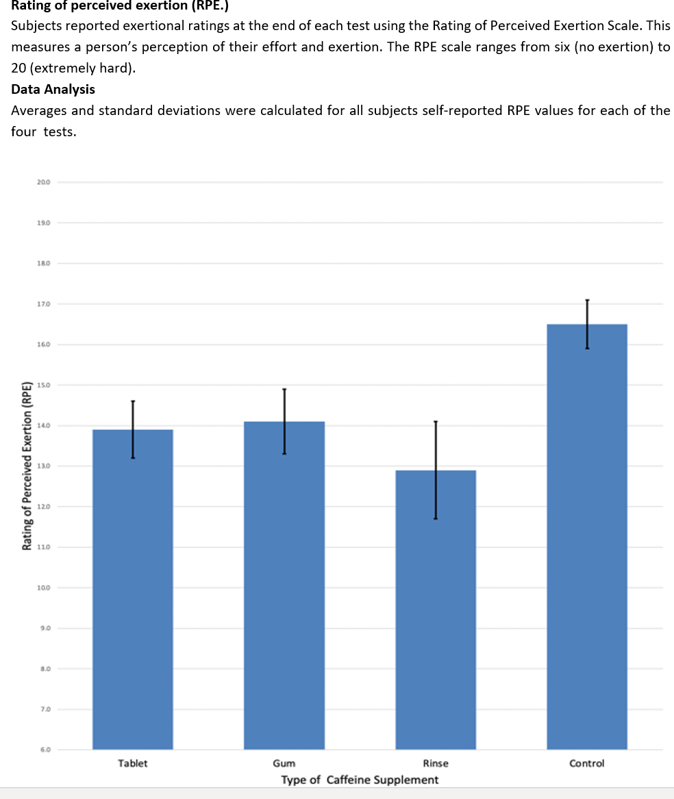 Solved Hi I need help interpret the result from the graph I | Chegg.com