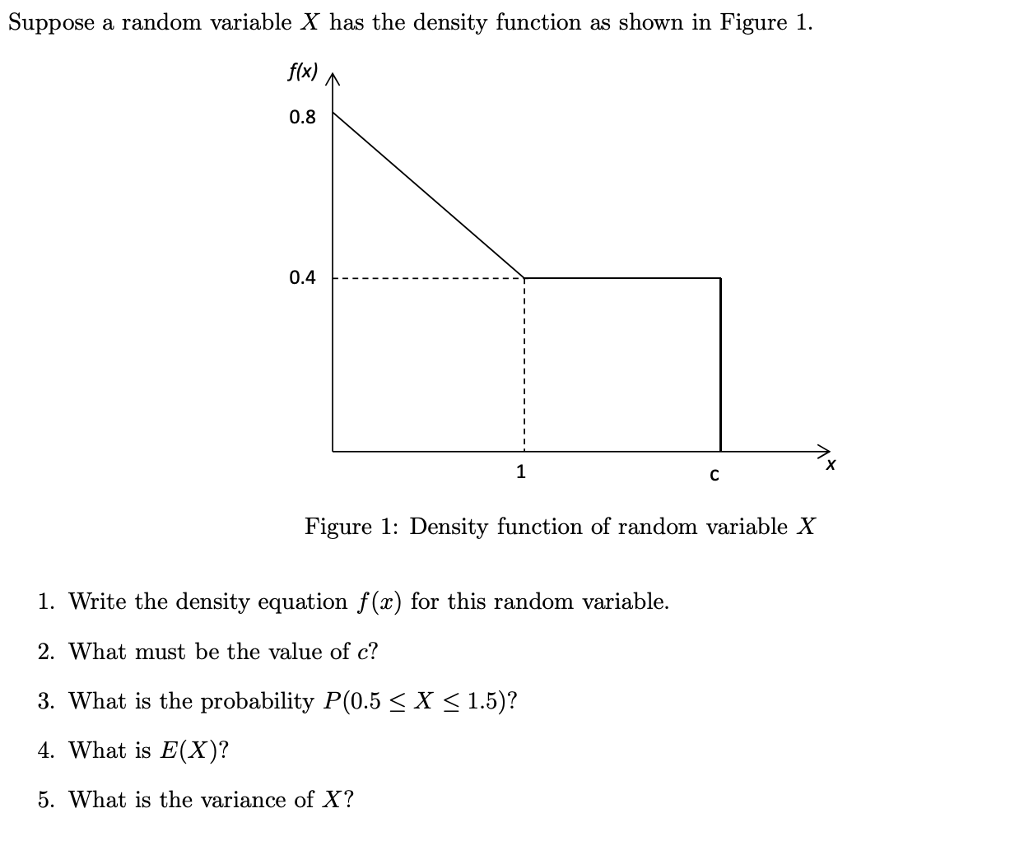Solved Suppose a random variable X has the density function | Chegg.com