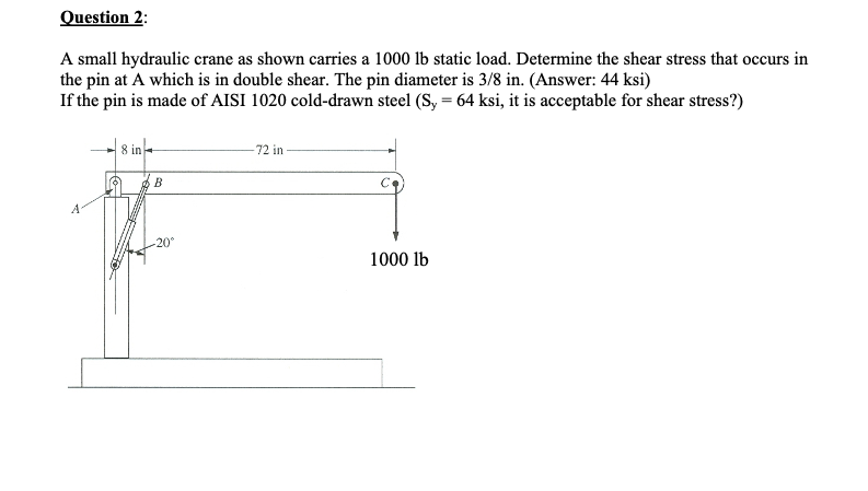 Solved A small hydraulic crane as shown carries a 1000lb | Chegg.com