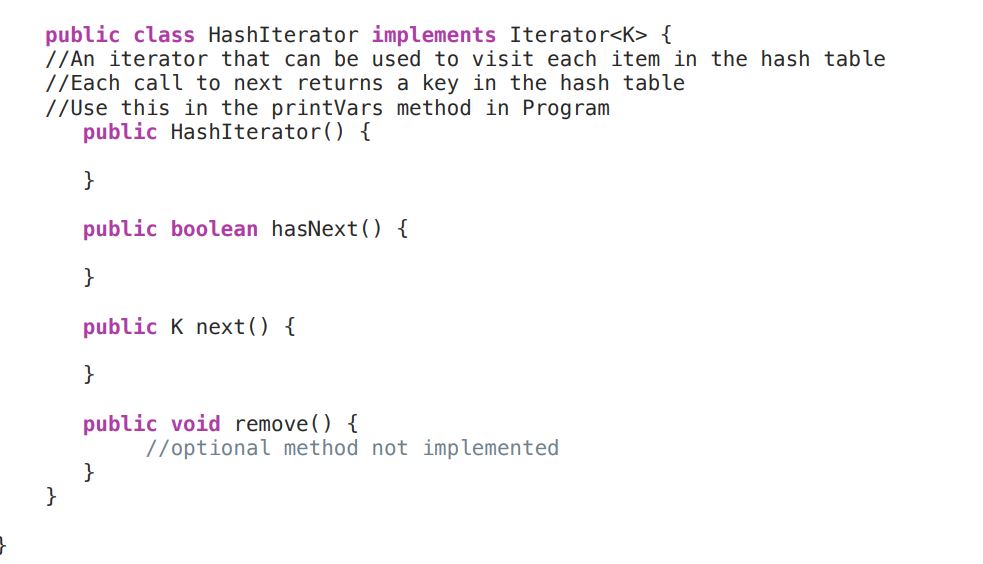 Solved - Implement the methods in the Program, Hashtable and | Chegg.com