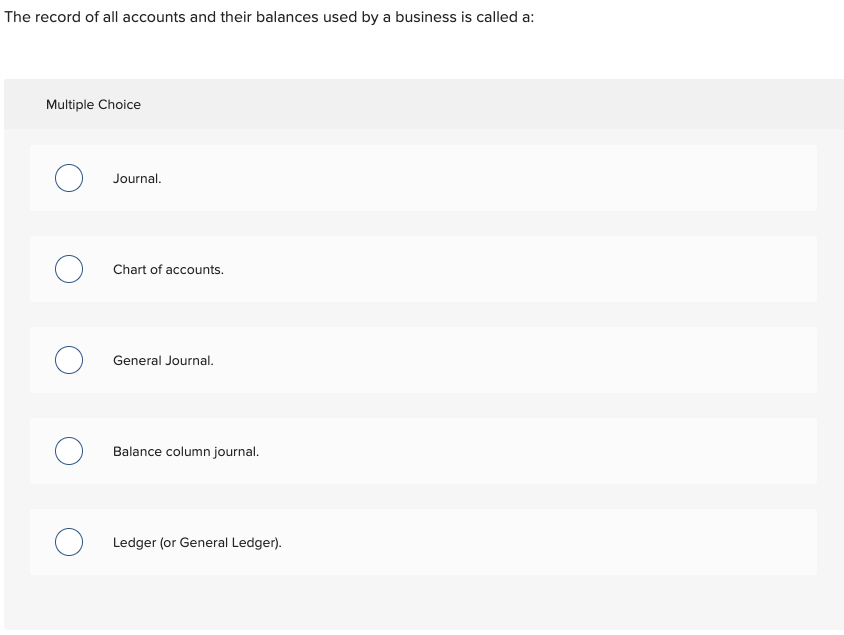 Solved A business's source documents: Multiple Choice Ο | Chegg.com