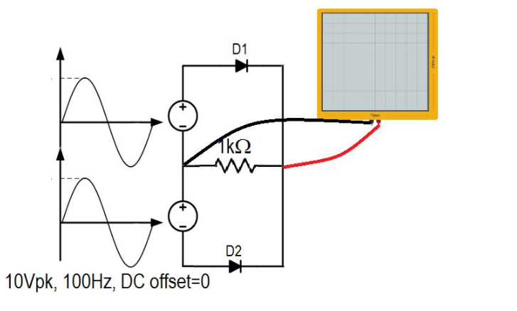 Solved Simulate using Tinkercad (please use the breadboard). | Chegg.com