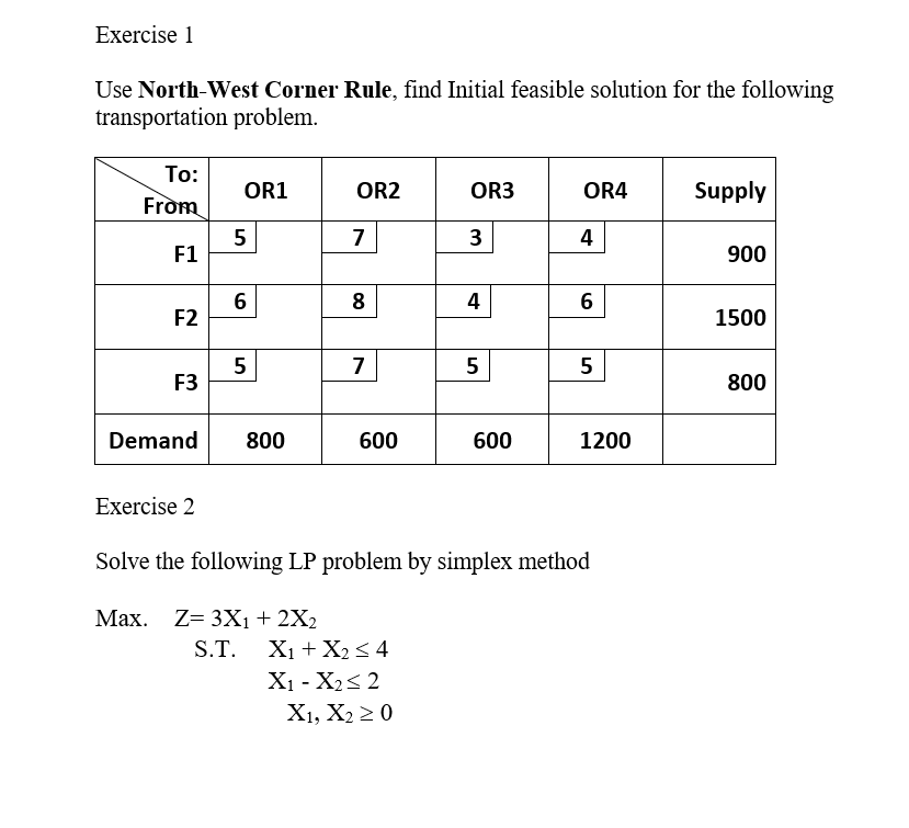 Solved Use North-West Corner Rule, find Initial feasible | Chegg.com