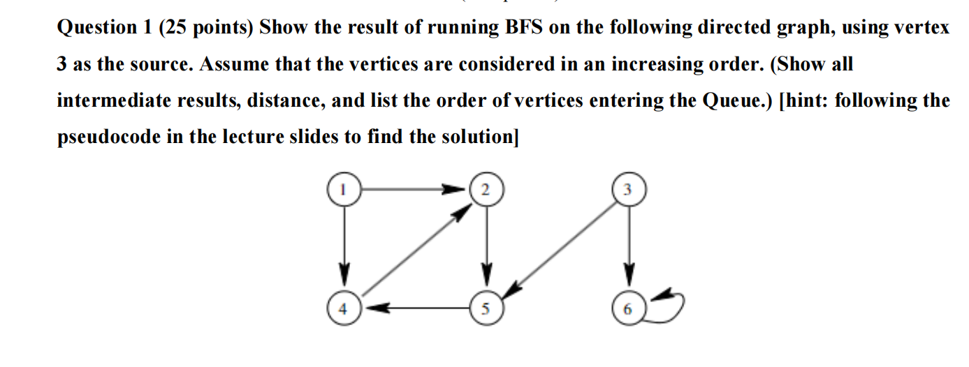 Solved Question 1 (25 points) Show the result of running BFS | Chegg.com