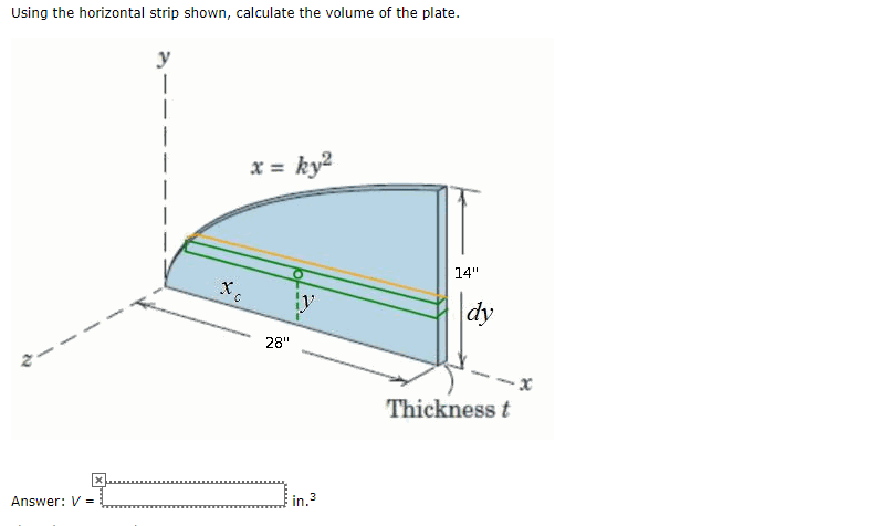 Solved Using the horizontal strip shown, calculate the | Chegg.com