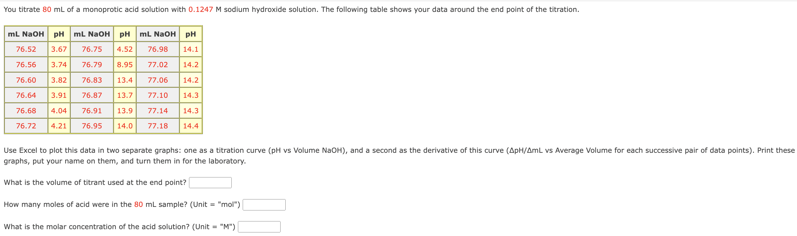 Solved graphs, put your name on them, and turn them in for | Chegg.com