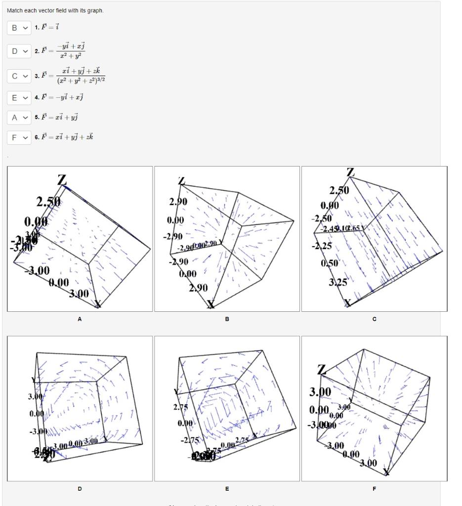 Solved Match each vector field with its graph. 1. F=i 2. | Chegg.com
