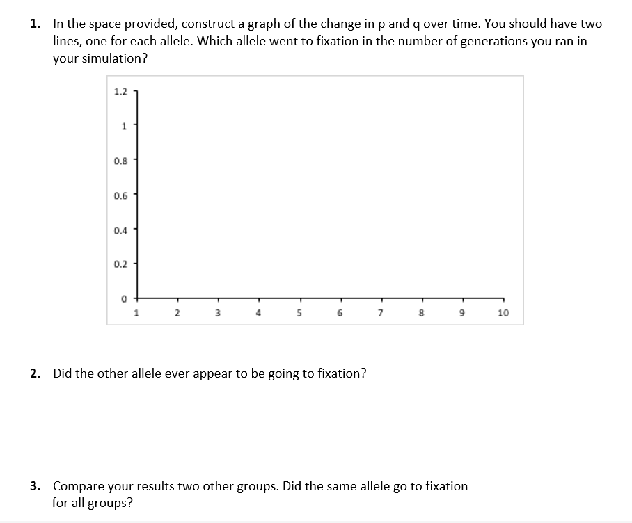 Genetic drift is the change in allelic frequencies in | Chegg.com