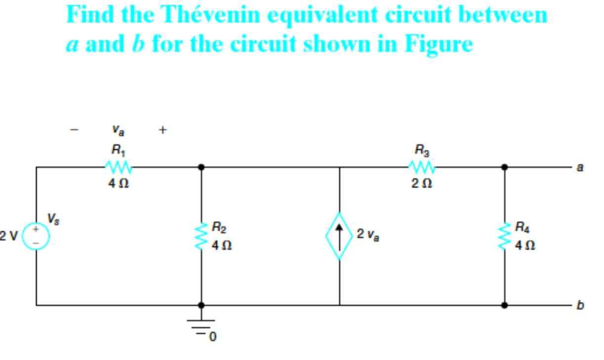 Solved Find the Thévenin equivalent circuit between a and b | Chegg.com