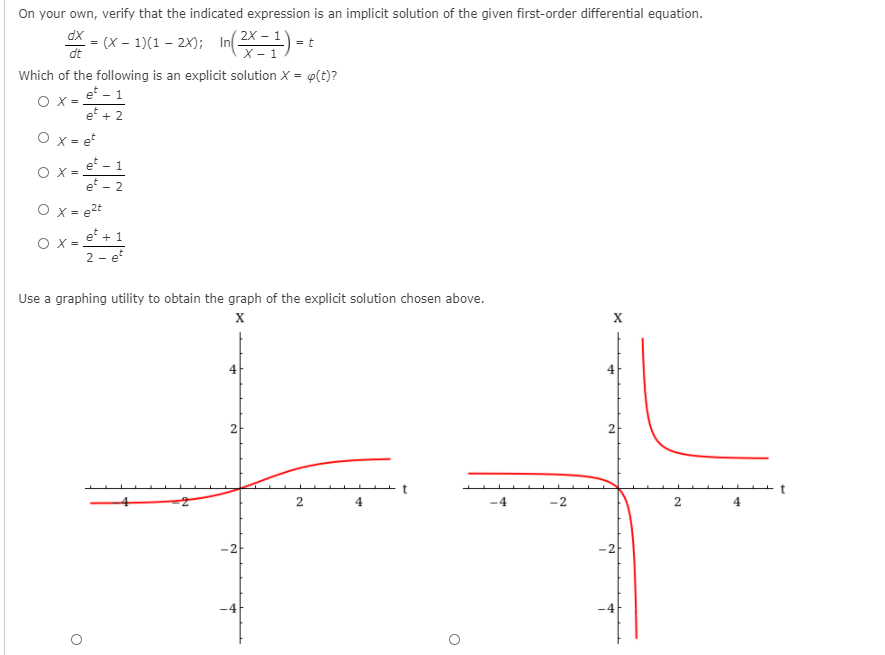 Solved dX On your own, verify that the indicated expression | Chegg.com