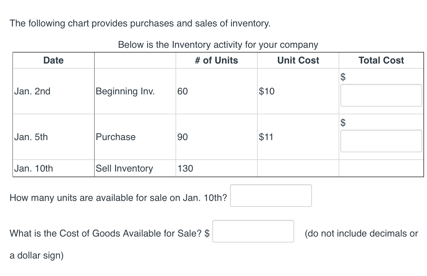 Solved The following chart provides purchases and sales of | Chegg.com