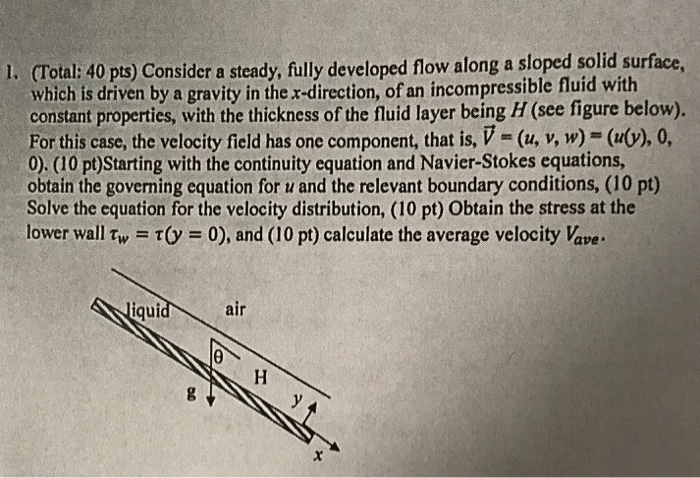 Solved 1. (Total: 40 pts) Consider a steady, fully developed | Chegg.com