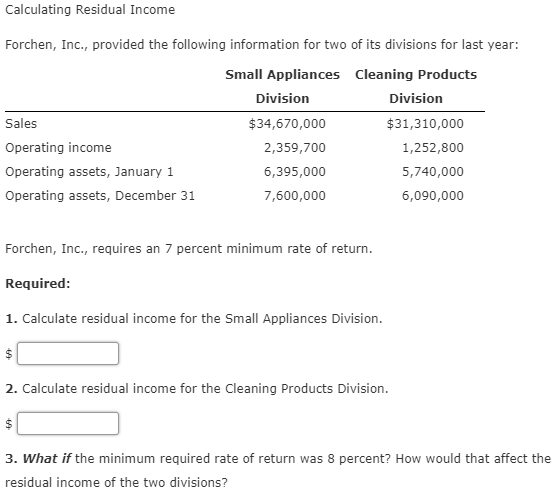 Solved Calculating Residual Income Forchen, Inc., provided | Chegg.com