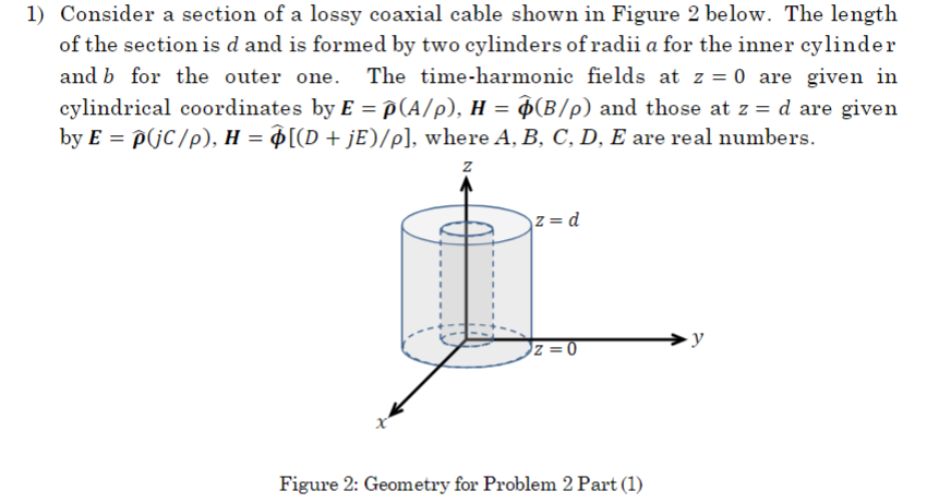 Solved Consider a section of a lossy coaxial cable shown in | Chegg.com
