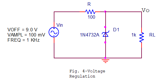 Solved 1.Draw the model for Zener diode. 2.Why is it | Chegg.com