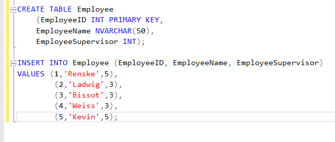 Solved What are the employee ID and name of each employee | Chegg.com