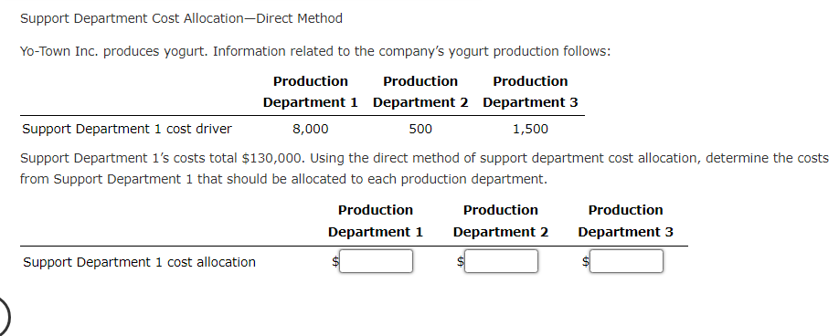 Solved Support Department Cost Allocation-Direct | Chegg.com