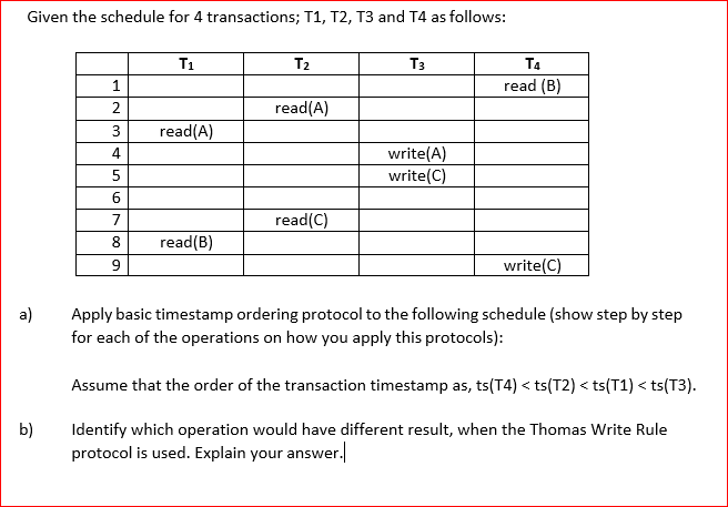 Given the schedule for 4 transactions; T1, T2, T3 and | Chegg.com
